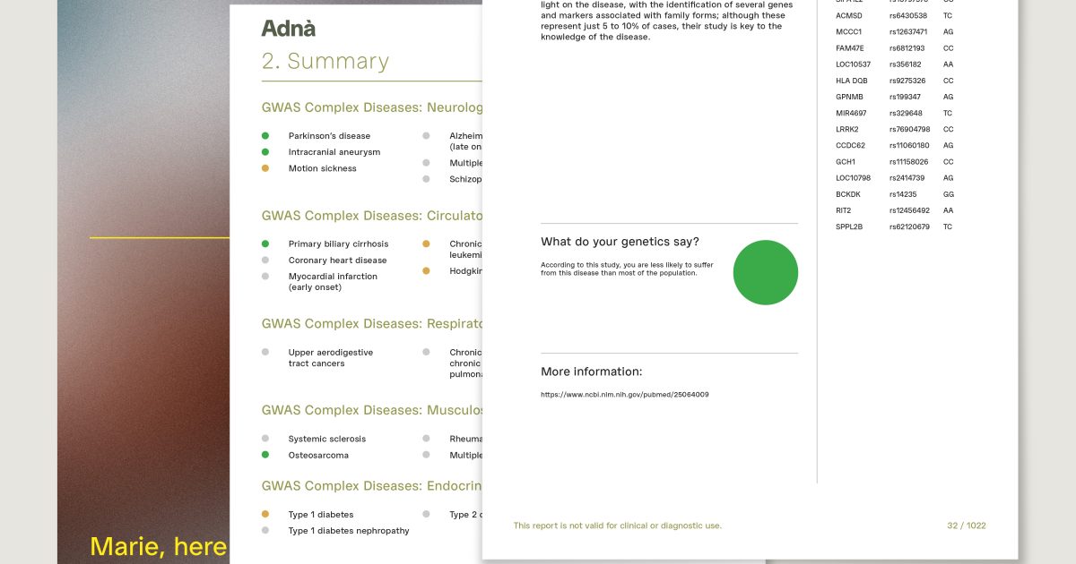 At‑Home Genetic Predisposition DNA Test Canada | Adnà